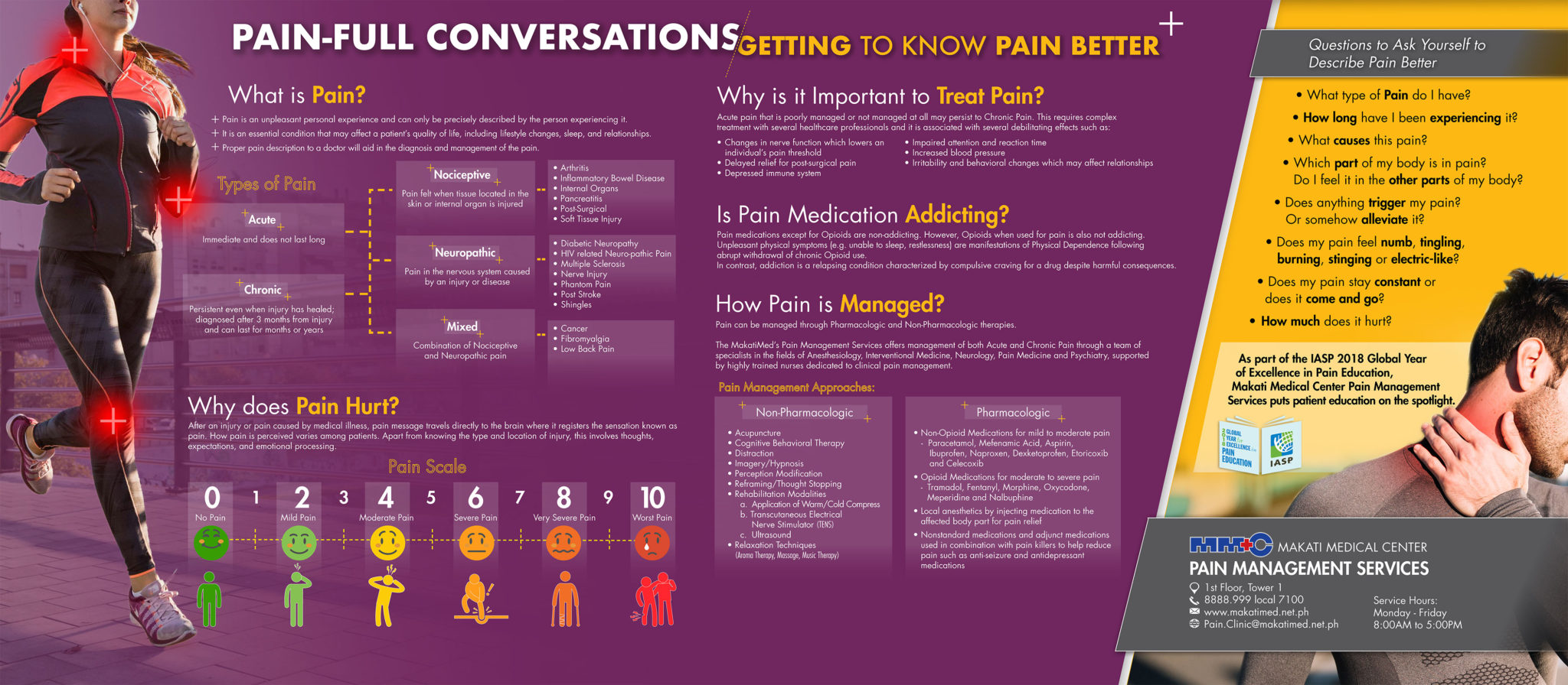 2018 Pain-Full Conversations: Getting to Know PAIN Better