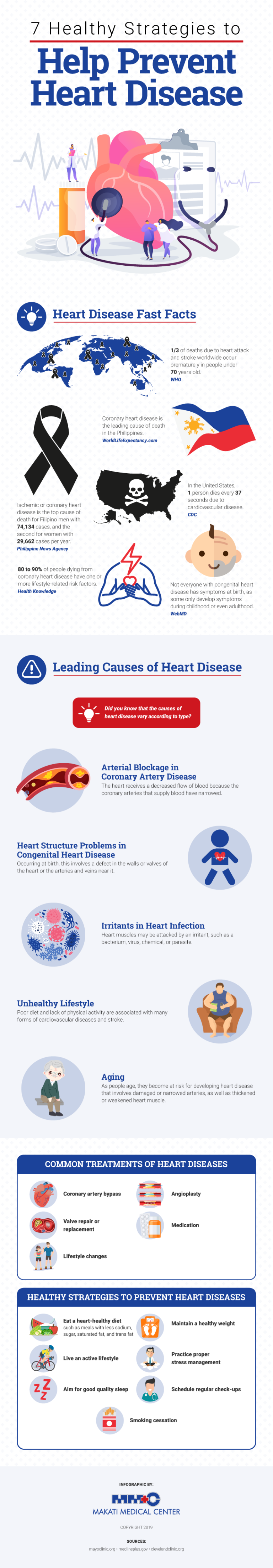 7 Healthy Ways to Help Prevent Heart Disease | Makati Med