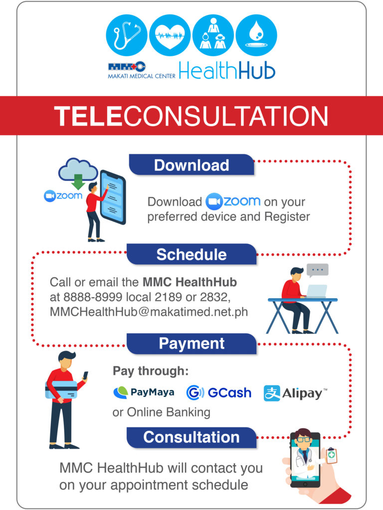 HealthHub Teleconsultation: Online Care from MakatiMed