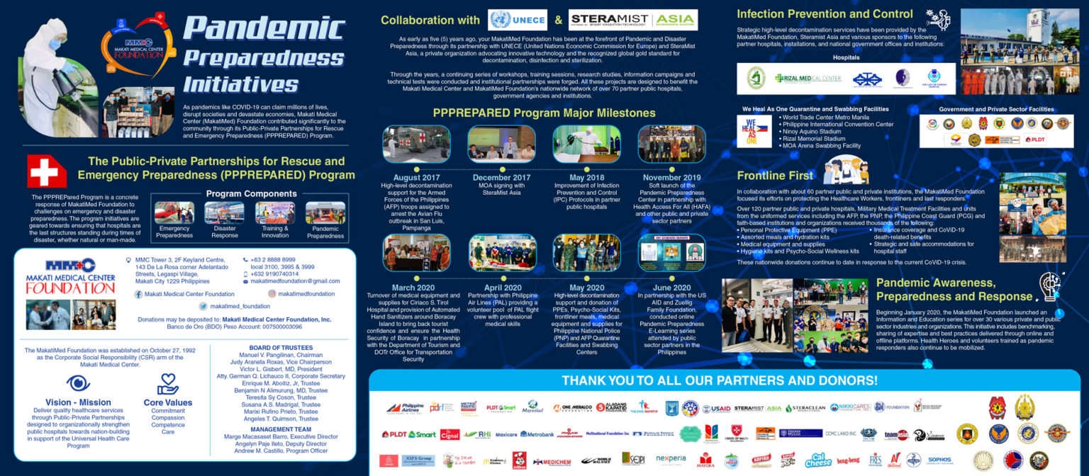 Pandemic Preparedness Initiatives | MakatiMed Exhibits