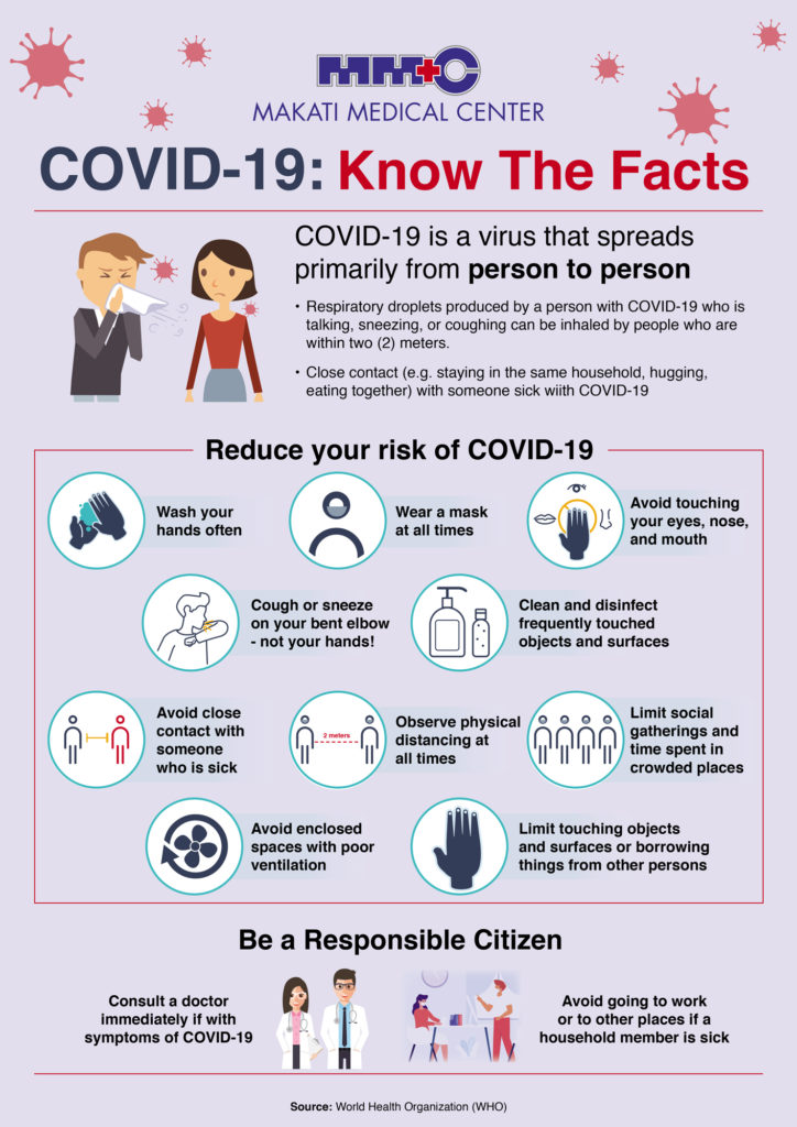 COVID-19 Facts: Trusted Information from MakatiMed