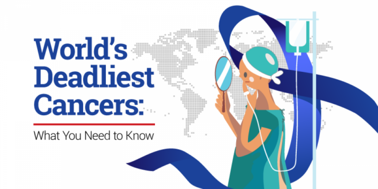 What You Need to Know About The World’s Deadliest Cancers