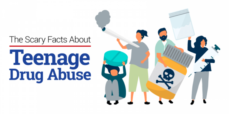 The Scary Facts About Teenage Drug Abuse | Makati Med