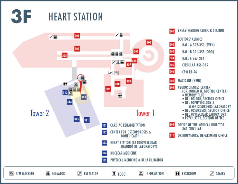 Cardiovascular Diagnostic Center | Makati Medical Center