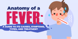 The Causes, Symptoms, & Treatment Of Fever | Makati Med