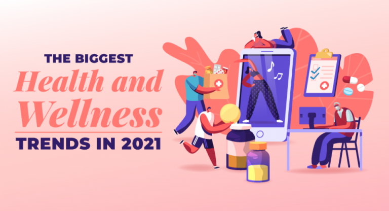 The Biggest Health and Wellness Trends in 2021 | Makati Med