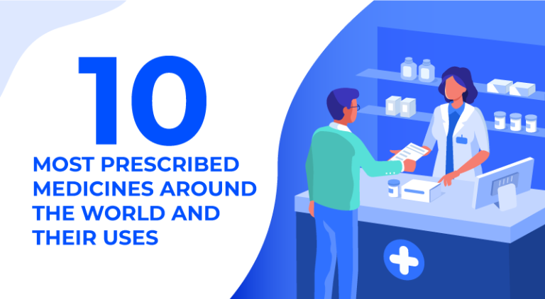 Top 10 Most Prescribed Medicines: A Quick Overview