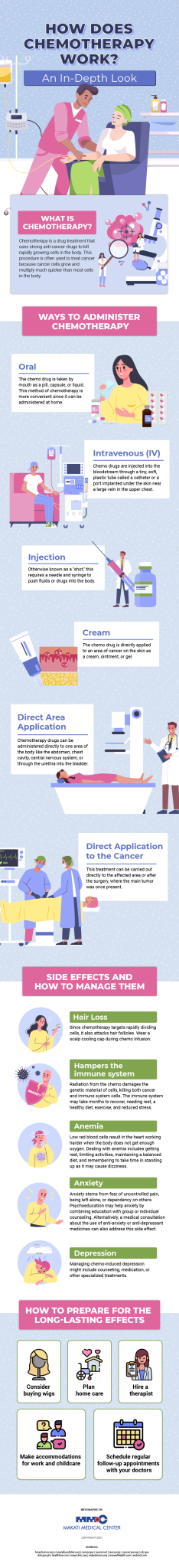 How Does Chemotherapy Work? An In-Depth Look - Makati Medical Center