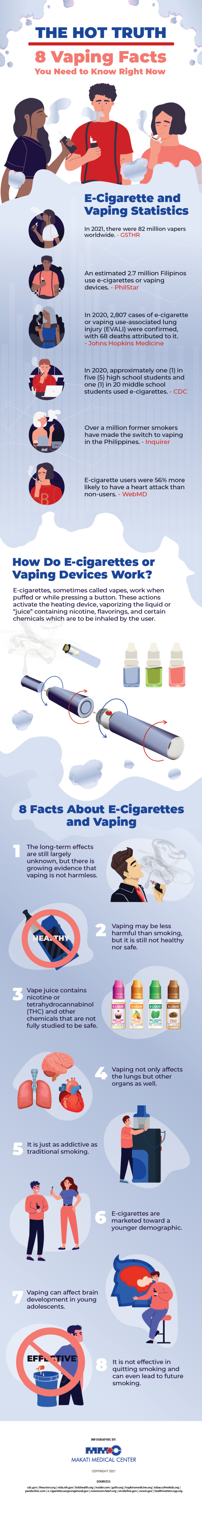 The Hot Truth 8 Vaping Facts Makati Med