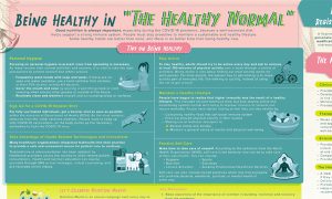 Exhibits - Page 3 of 16 - Makati Medical Center