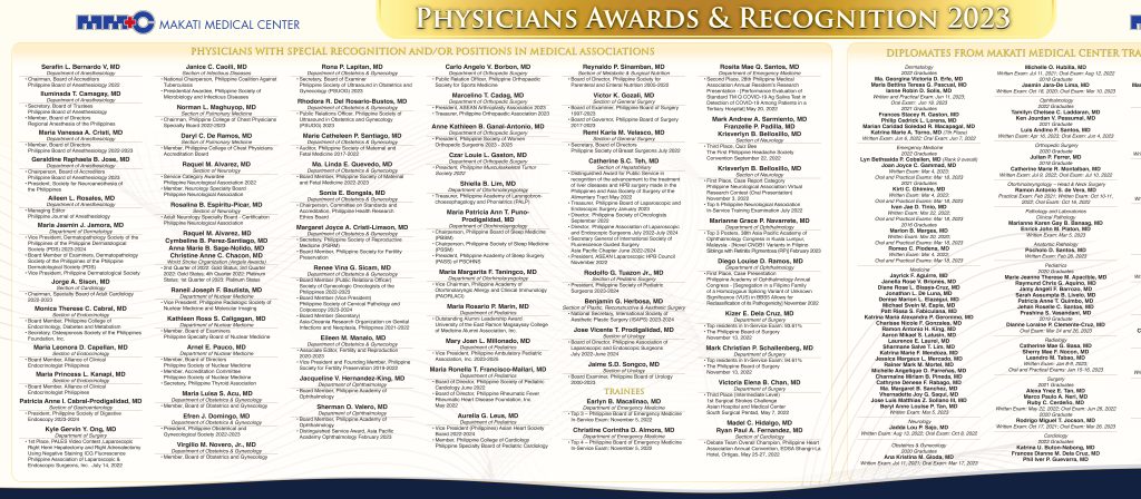 Physicians Awards & Recognition 2023 | MakatiMed Exhibits