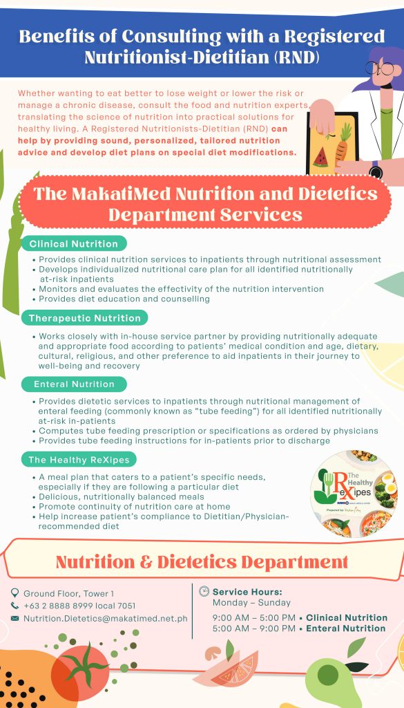 Philippines Nutrition Facts and Figures | MakatiMed Exhibits