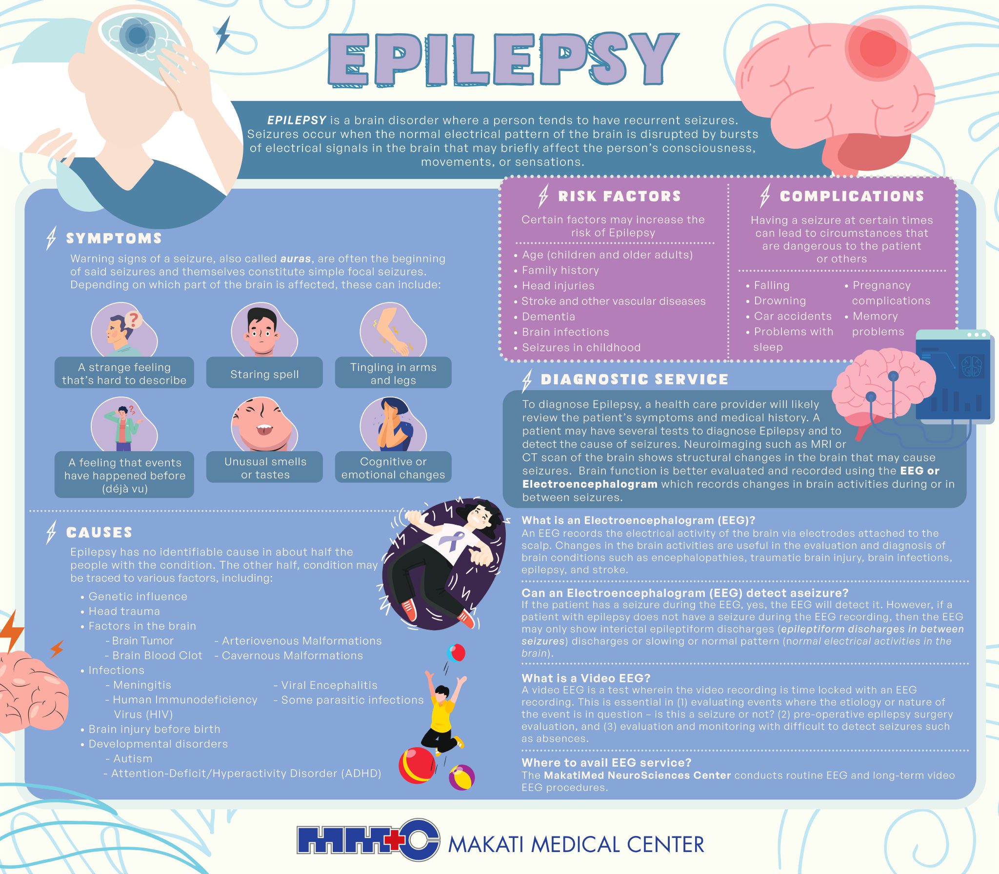 Epilepsy - MakatiMed Exhibits - Makati Medical Center