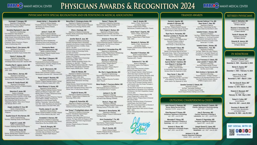 Physicians Awards & Recognition 2024 | MakatiMed Exhibits
