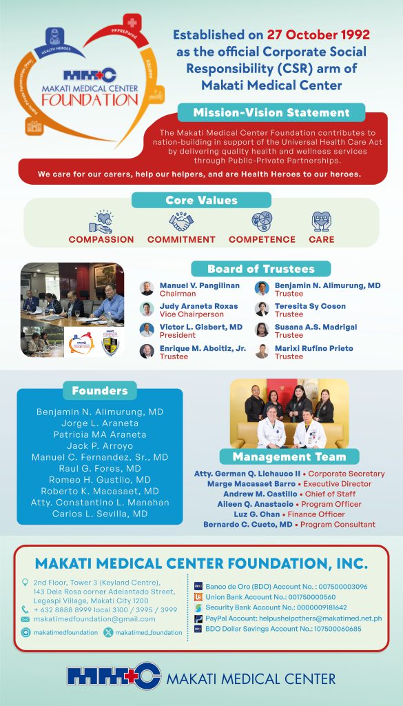 Makati Medical Center Foundation | MakatiMed Exhibits