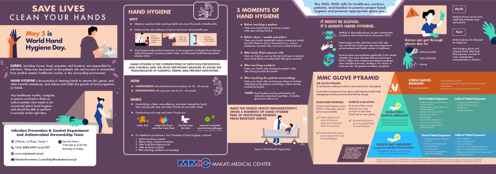 SAVE LIVES: Clean Your Hands - MMC's Hand Hygiene Campaign