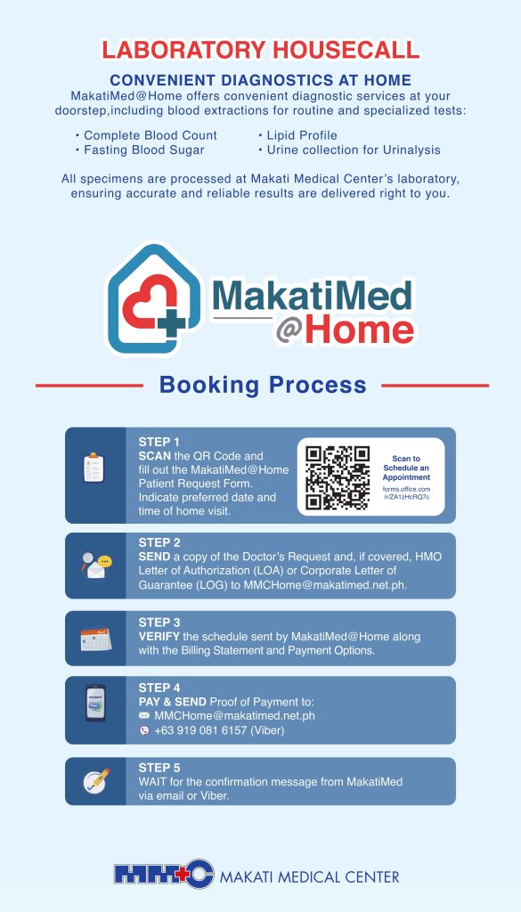 MakatiMed@Home: Quality Healthcare at Your Doorstep