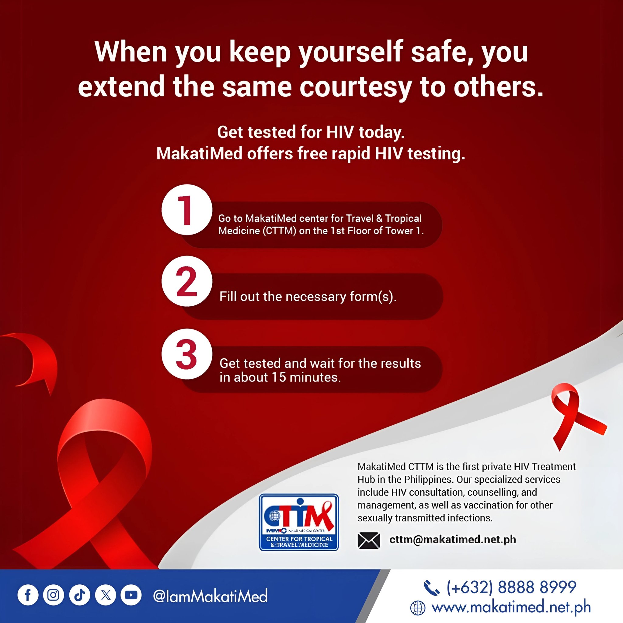 HIV in the Philippines | MakatiMed